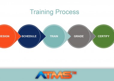 The Most Advanced Training Management Systems - ATMS